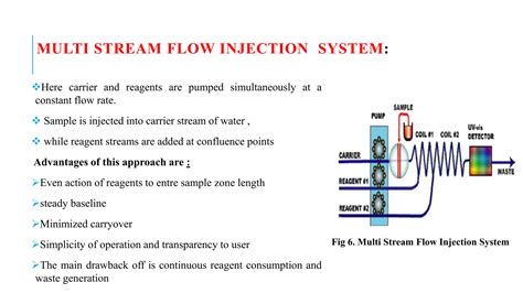 FLOW INJECTION ANALYSIS MEASUREMENT Pptx