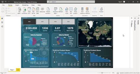 Video Ayushman Rath On Linkedin Dataanalysis Walmart Kaggle