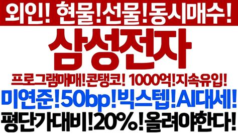 삼성전자모건스탠리팔아라외인현선물동시매수콘탱코유지프로그램매수1000억유입중전환포인트올라간다 Youtube