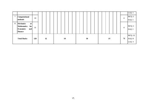 Class 11 Math Model Question With Solution 2082 The Sr Zone Class 12 11 And 10 English And
