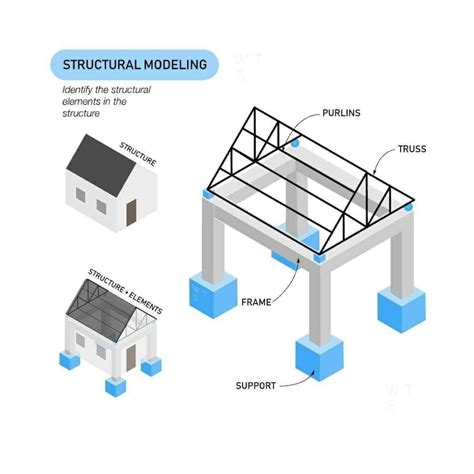 Engineering Infinity Added A New Photo Engineering Infinity