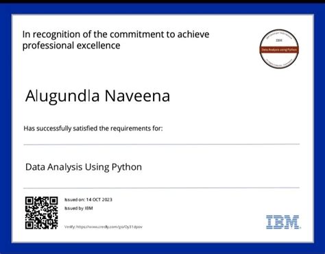 completed data analysis using python course alugundla naveena posted on the topic linkedin