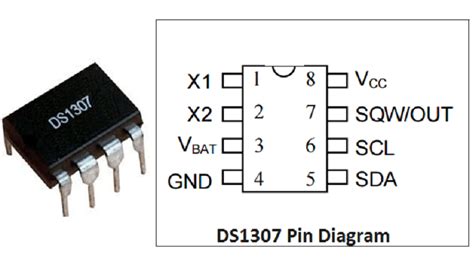 RTC Interfacing With PIC16F877A DS1307 EmbeTronicX
