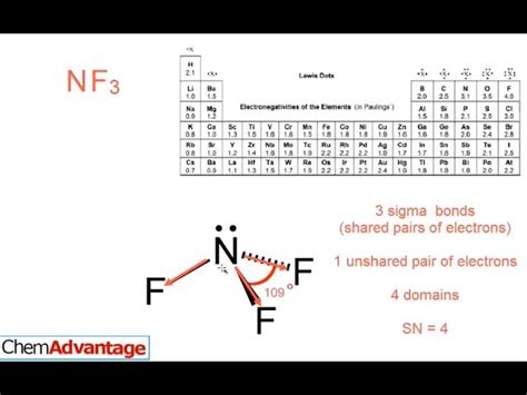 Nf3 Lewis Structure How To Draw The Dot Structure For Nf3 Nitrogen