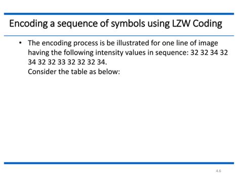 11 Lzw Coding Ppt