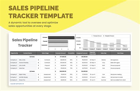 Sales Pipeline Template Google Sheets Prntbl Concejomunicipaldechinu