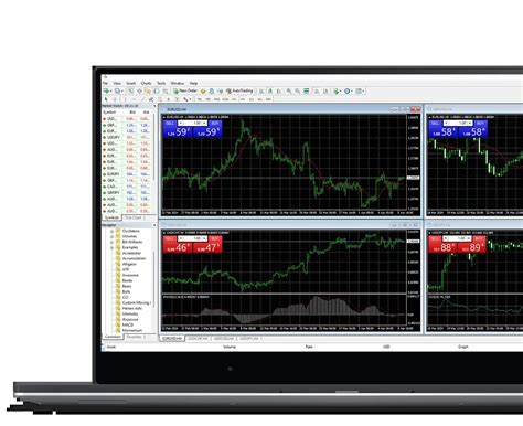 Metatrader 4 With 4t Trade Forex Anywhere Anytime