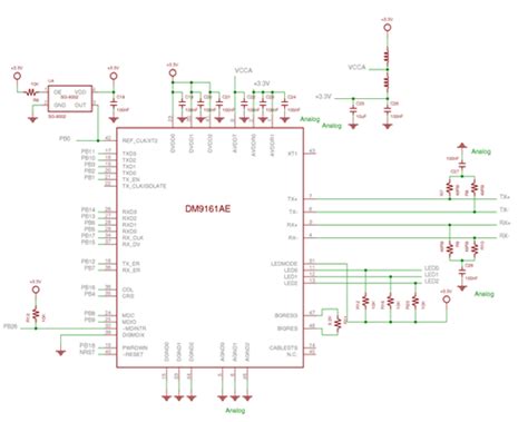 Make Controller Kit Alpha Developers Downloads And Schematics Make