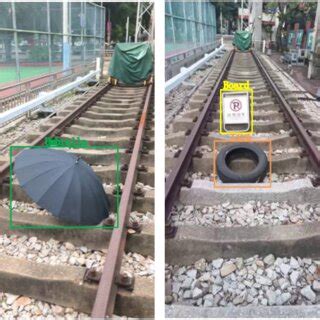 Example Of YOLOv3 Railway Image Foreign Object Intrusion Detection Results Download Scientific