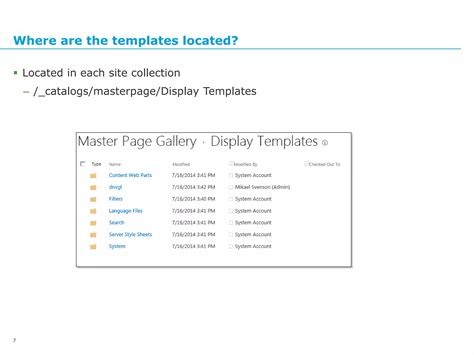 Sharepoint Display Templates Pptx