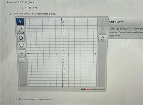 Solved A Pair Of Points Is Given04612a ﻿plot The