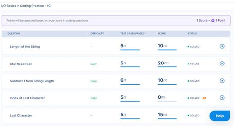 Sravan Kumar Nalla On Linkedin Day27 Codingpracticecompleted