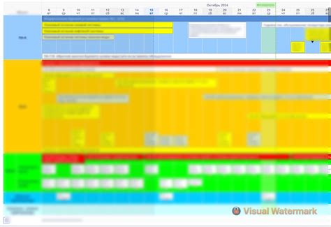 Many Bars In Different Places For One Task Maybe Not Such A Wording