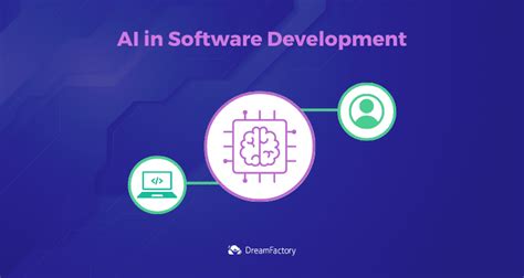 Applying AI In Software Development Best Practices And Examples
