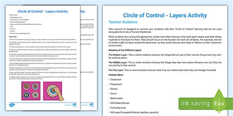 Circle Of Control Layers Activity Teacher Made Twinkl
