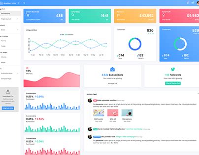 Free Admin Template Angular Dashboard Projects Photos Videos Logos Illustrations And