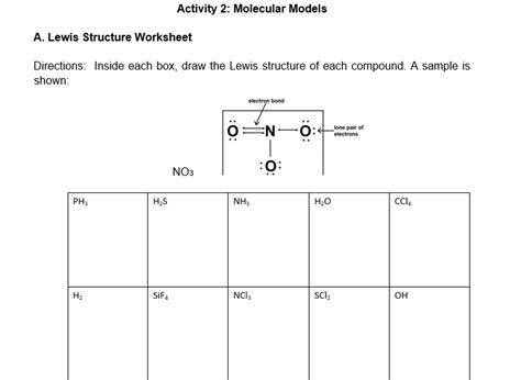 Lewis Structures Worksheet