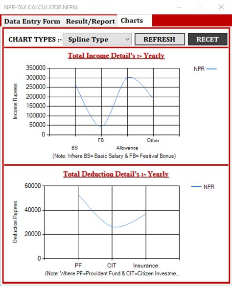 Income Tax Calculator Nepal