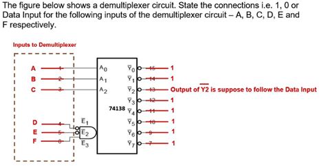 Solved The Figure Below Shows A Demultiplexer Circuit State The Connections Ie 10 Or Data