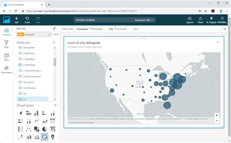 Build Interactive Dashboards From Harvest Data In Amazon QuickSight