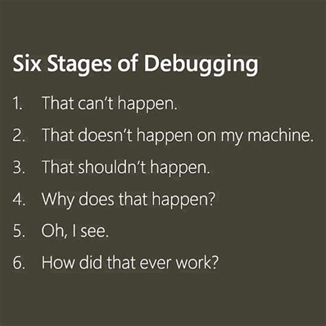 Six Stages Of Debugging From Cprogramming Learntocode Code Coding Java Javascript Php