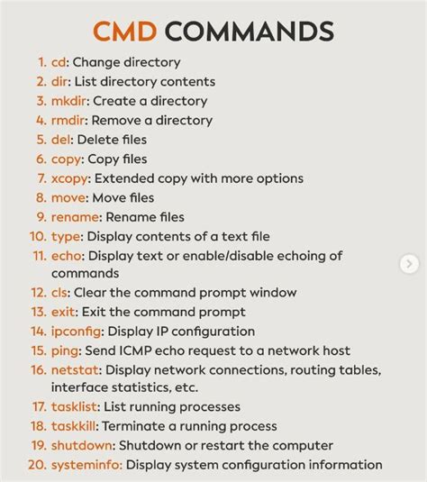 Umer Haddii On Linkedin Programming Cmdcommands Cmd Ai Programmer