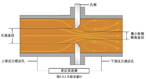 孔的类型及图片 霸气的孔字图片 孔字好看的图片 大山谷图库