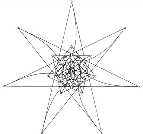 The Two Mutually Dual Generalised Hexagons« Of Order 2 2 R Mathpics