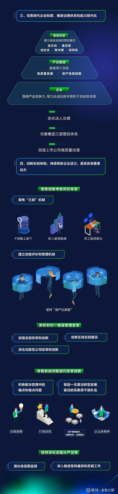 上海电气，能否重振雄风？ 看到近期 东方电气 气势如虹，电气三巨头之一的 上海电气 ，能否重振雄风，值得关注。上海电气sh601727