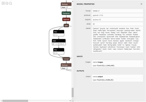 Custom Data Trained Model Export Problem Issue Wongkinyiu Yolov Github