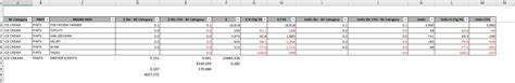 Excel How To Use IF Then Filter With Multiple Criteria Values Stack Overflow