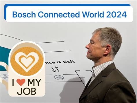 Rolf Bittner On Linkedin Qt Bcw24