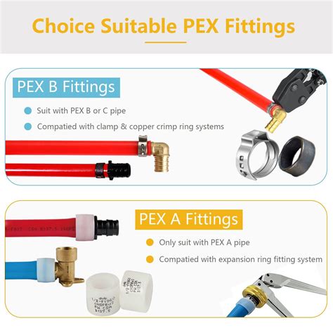 What Is Difference Between Pex A And Pex B All Difference