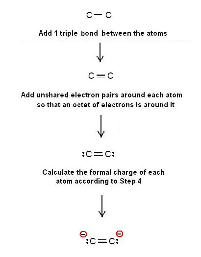 C2 Lewis Structure