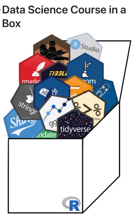 Kirk Borne On Twitter Datascience Course In A Box Orgbxqn7sx Bigdata