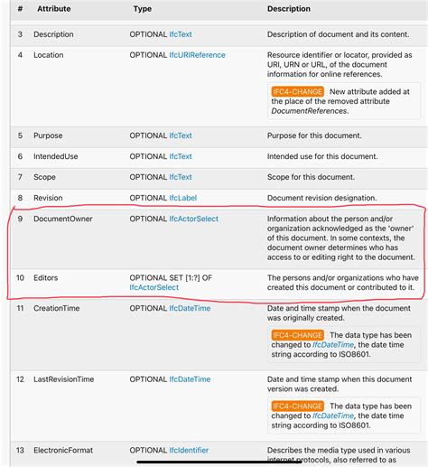 BlenderBIM Bonsai Attach Documents OSArch