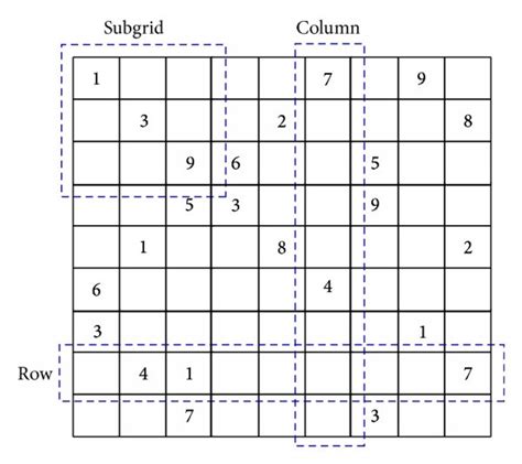 Sudoku Puzzle Instance Ai Escargot Download Scientific Diagram