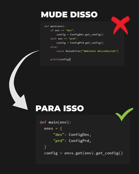 Map De FunÇÕes E Classes Em Python É Conhecimento ObrigatÓrio AtÉ Para