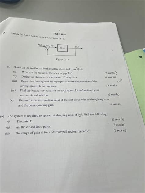 Solved Q A Unity Feedback System Is Shown In Figure Q Ta Chegg
