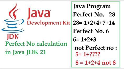 Java Program Perfect Number Or Not Enter Any No And Check The No Perfect Not Not Youtube