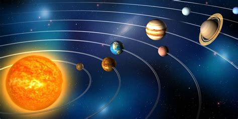 Ηλιακό σύστημα Οι πλανήτες Δραστηριότητες για μικρά παιδιά Εκπαιδευτήρια ΠΛΑΤΩΝ