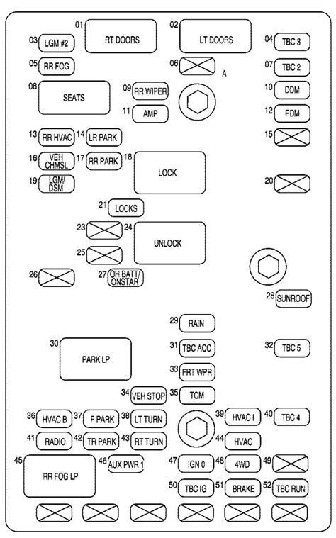 2008 Buick Lucerne Fuse Box Diagrams And Relay Locations