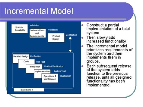 Software Development Life Cycle SDLC Prepared By Abhishek