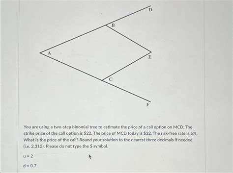 Solved You Are Using A Two Step Binomial Tree To Estimate