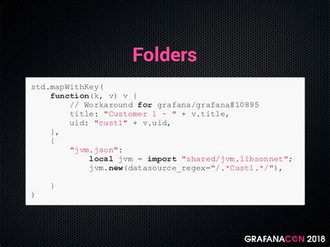 support for folders · issue 64 · grafana grafonnet lib · github