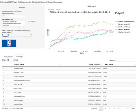 301 Moved Permanently