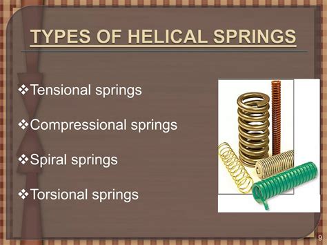 Design Of Helical Spring Pptx