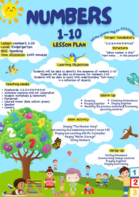 NUMBERS Lesson Plans ELL S CLASS