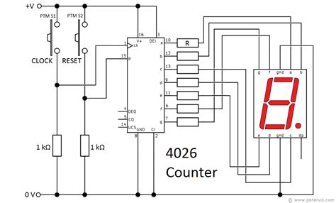 Electronic Counter Circuit Diagram