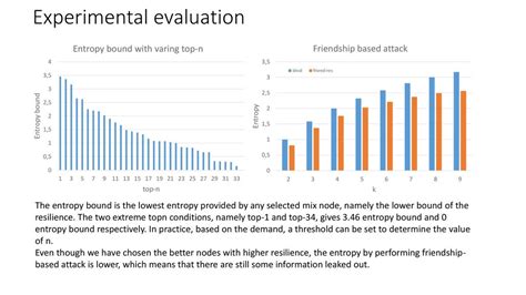 Socialmix Supporting Privacy Aware Trusted Social Networking Services Ppt Download